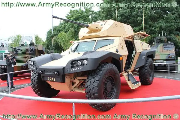 List top most modern Military Reconnaissance Combat Vehicles